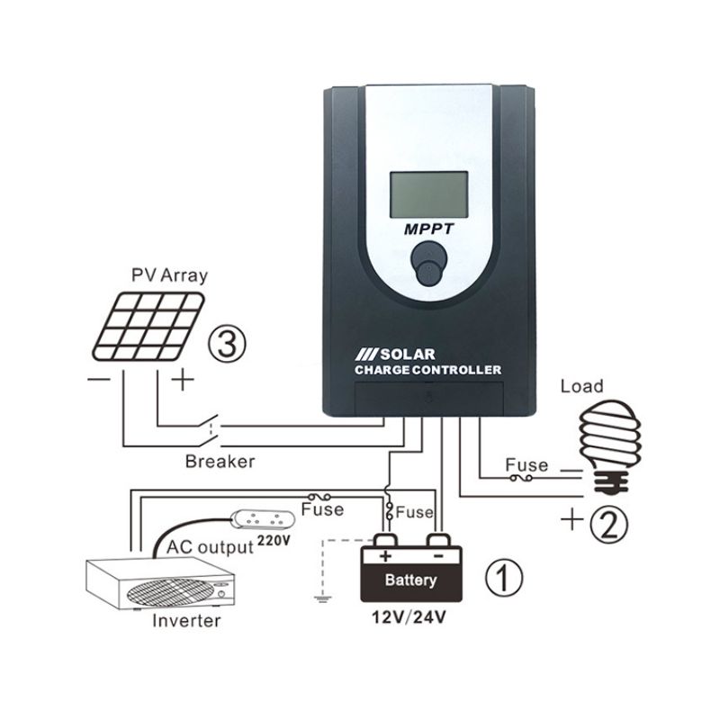 News - Learn about the key components of a solar inverter and their ...