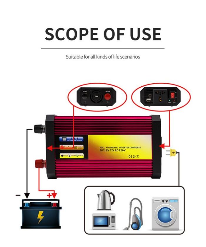 News - What is a Car Inverter? How does It Work?